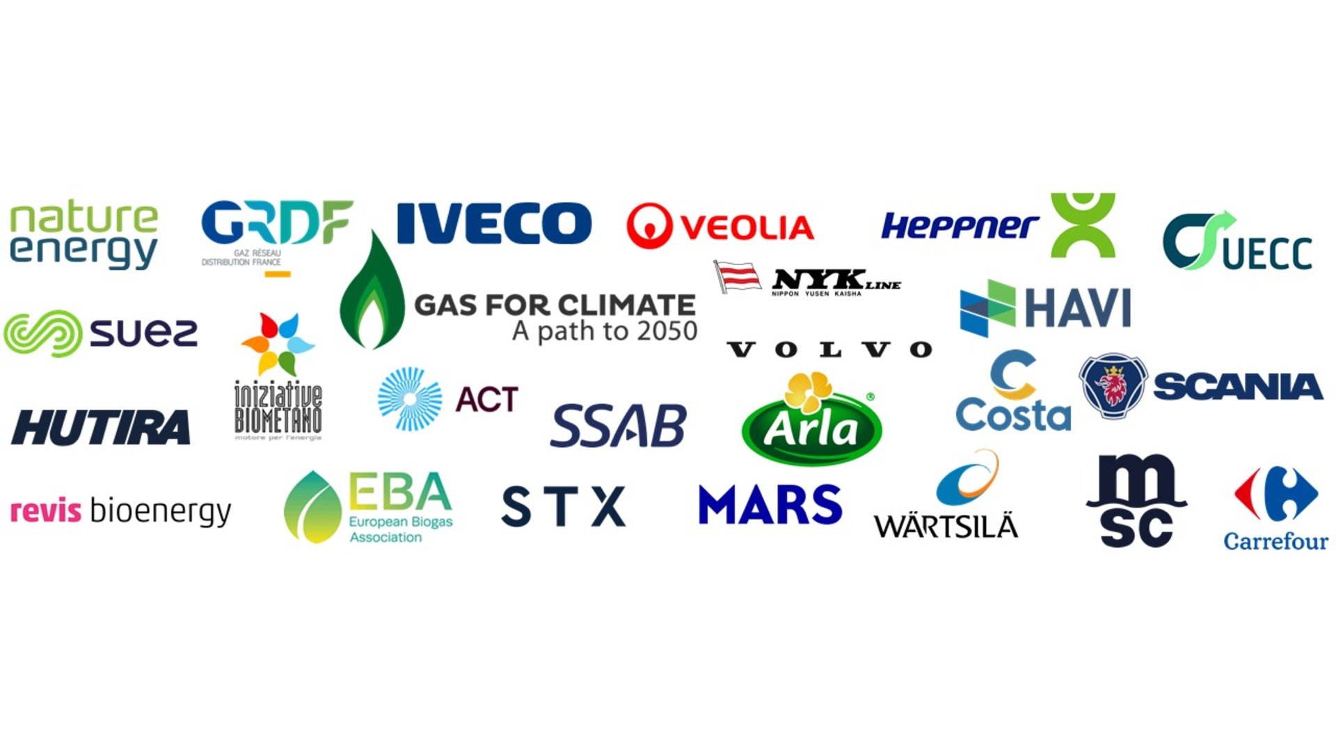 REPowerEU - groundbreaking EU target for 35 bcm biomethane by 2030 ...